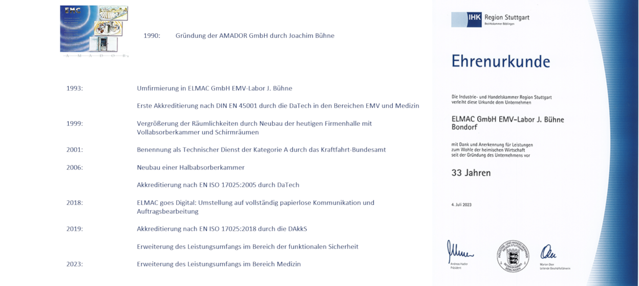 33 Jahre ELMAC – ELMAC EMV LABOR GMBH